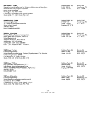 Us army officer-roster-2012 | PDF