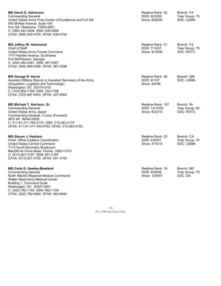 Us army officer-roster-2012 | PDF