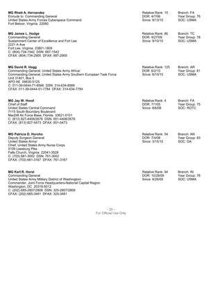 Us army officer-roster-2012 | PDF