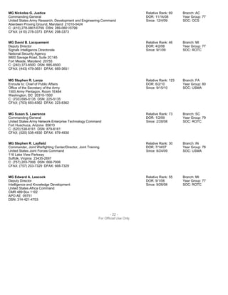 Us army officer-roster-2012 | PDF