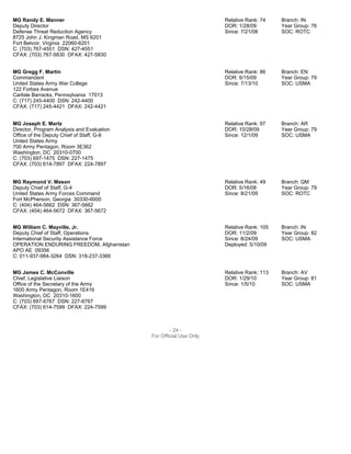 Us army officer-roster-2012 | PDF