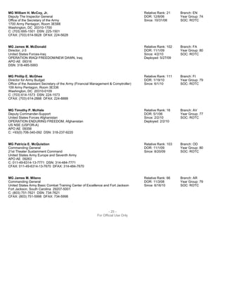 Us army officer-roster-2012 | PDF