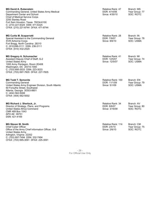 Us army officer-roster-2012 | PDF