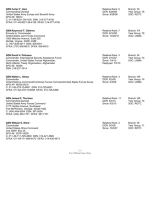 Us army officer-roster-2012 | PDF