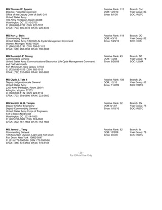 Us army officer-roster-2012 | PDF