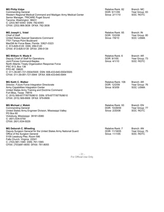 Us army officer-roster-2012 | PDF