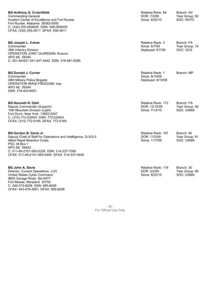 Us army officer-roster-2012 | PDF