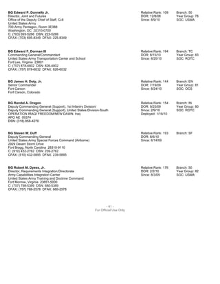 Us army officer-roster-2012 | PDF