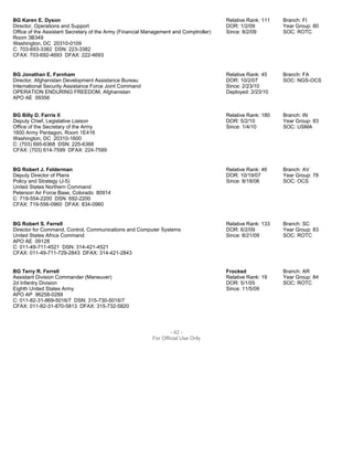 Us army officer-roster-2012 | PDF
