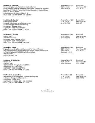 Us army officer-roster-2012 | PDF