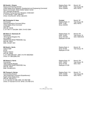 Us army officer-roster-2012 | PDF