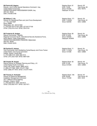 Us army officer-roster-2012 | PDF