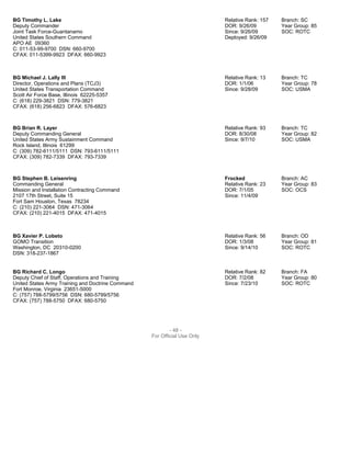 Us army officer-roster-2012 | PDF