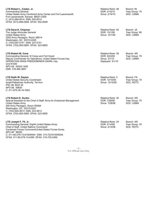 Us army officer-roster-2012 | PDF