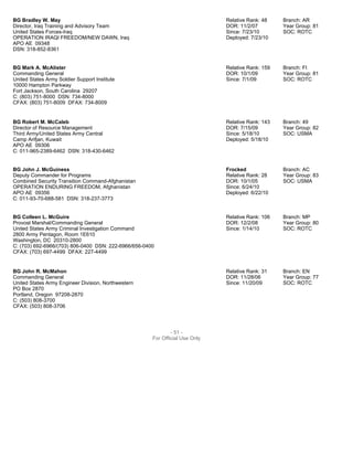 Us army officer-roster-2012 | PDF