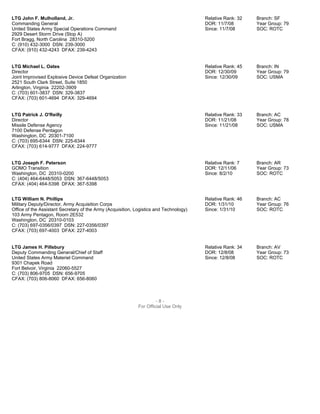 Us army officer-roster-2012 | PDF