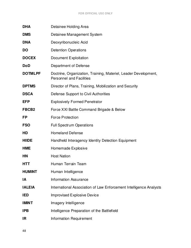 Concept of Operations (CONOPS) for Police Intelligence Operations (P…