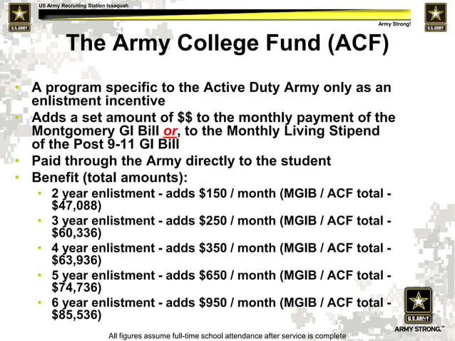 US Army College Benefits Explained | PPTX | Student Financial Aid ...