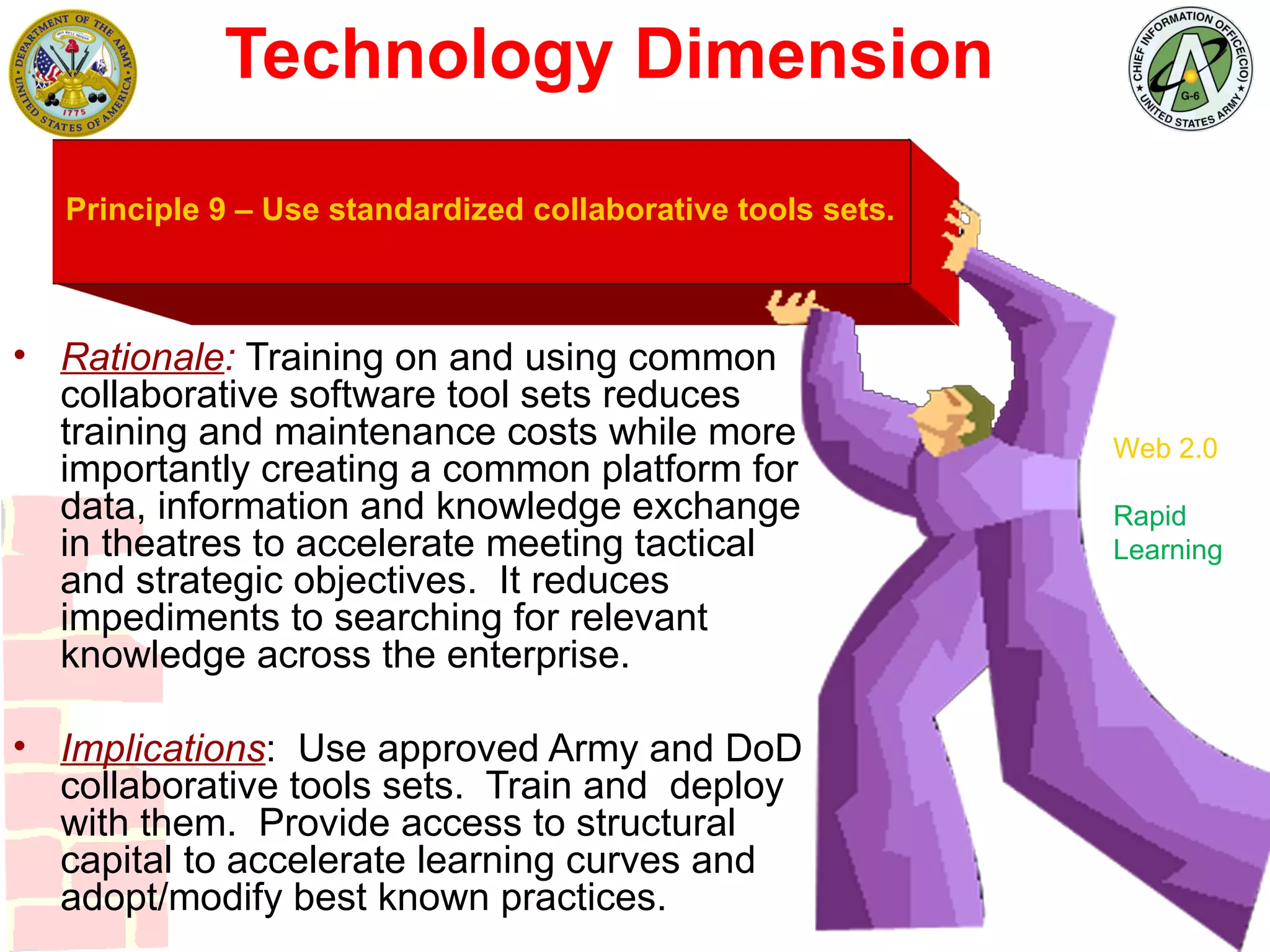 US Army KM Principles Ver1 12 Feb | PPT
