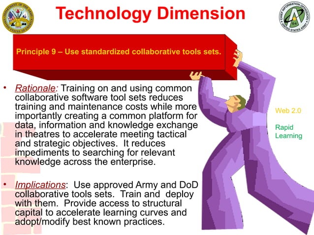 US Army KM Principles Ver1 12 Feb | PPT