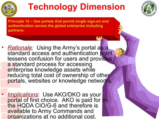 US Army KM Principles Ver1 12 Feb | PPT
