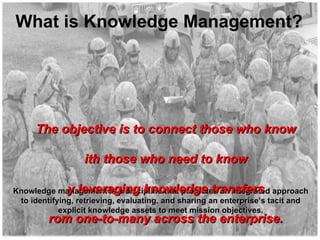 US Army KM Principles Ver1 12 Feb | PPT