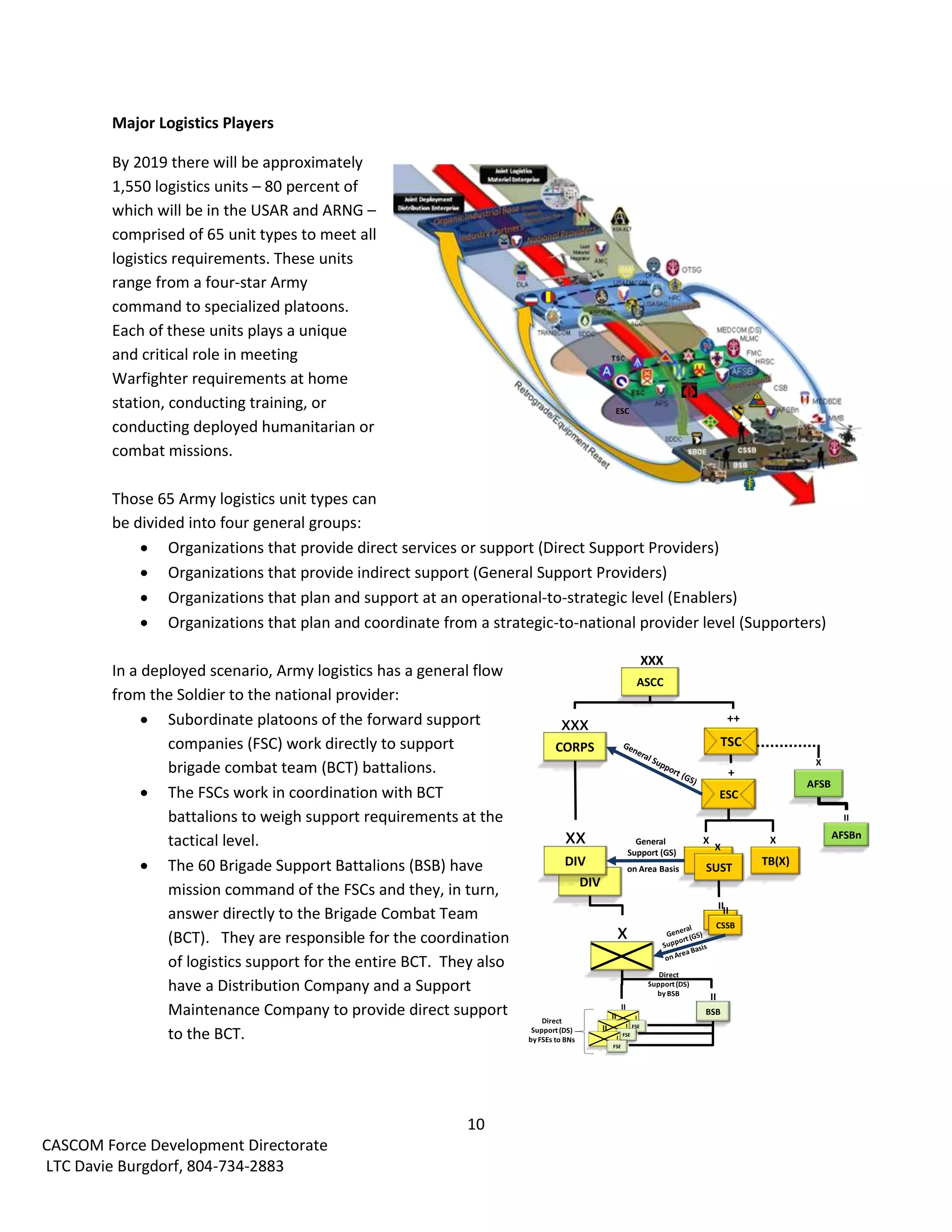 US Army Logistics Quick Reference Guide Feb 14, 2014 | PDF