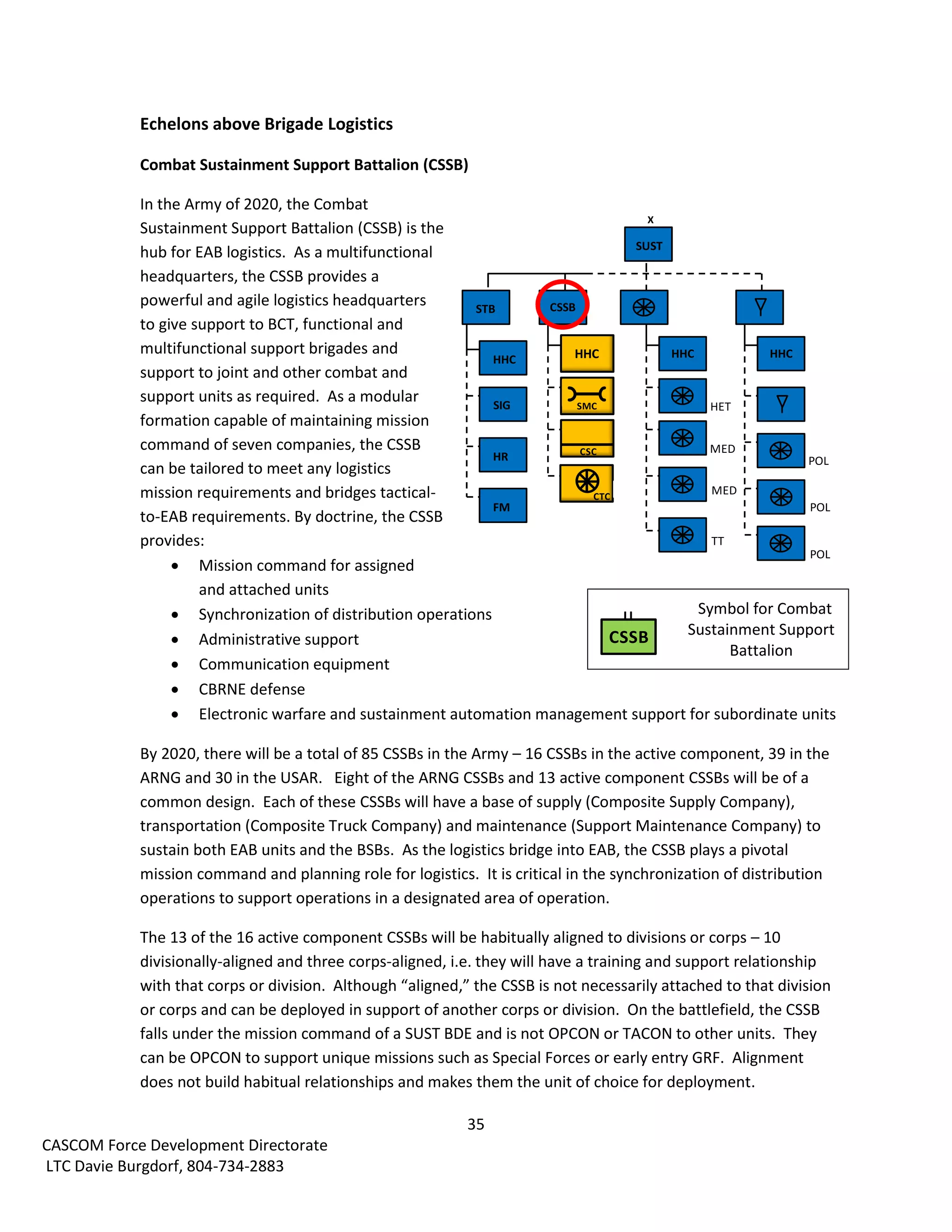 US Army Logistics Quick Reference Guide Feb 14, 2014 | PDF