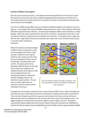 US Army Logistics Quick Reference Guide Feb 14, 2014 | PDF