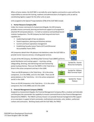 US Army Logistics Quick Reference Guide Feb 14, 2014 | PDF