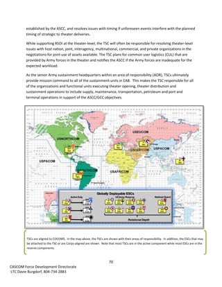 US Army Logistics Quick Reference Guide Feb 14, 2014 | PDF