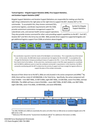 US Army Logistics Quick Reference Guide Feb 14, 2014 | PDF