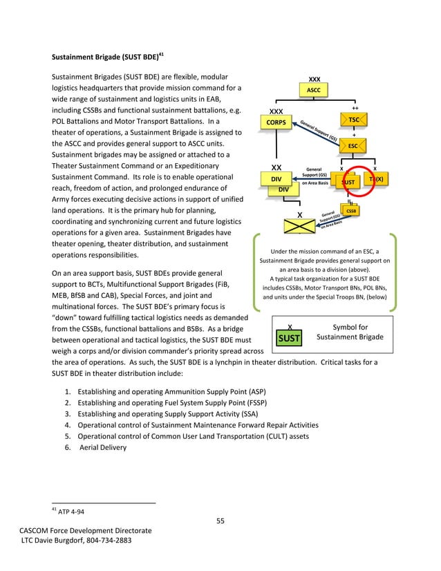 US Army Logistics Quick Reference Guide Feb 14, 2014