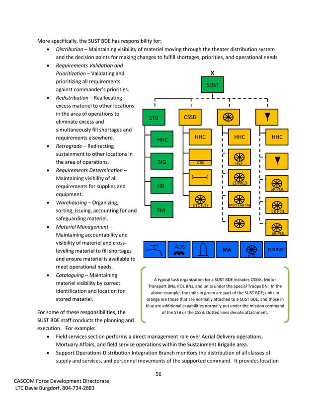 US Army Logistics Quick Reference Guide Feb 14, 2014