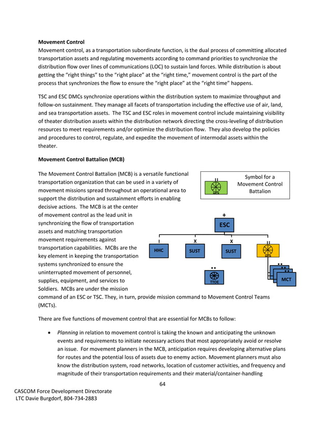 US Army Logistics Quick Reference Guide Feb 14, 2014