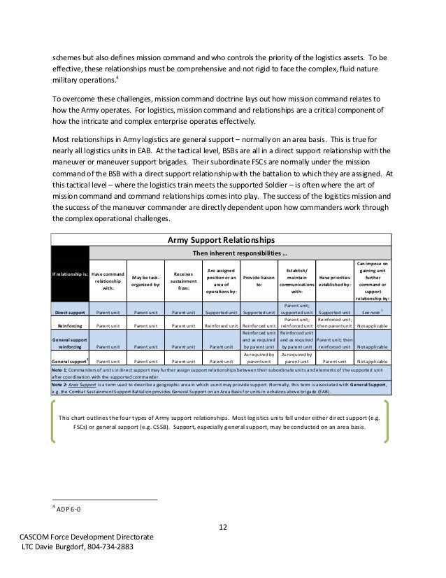 US Army Logistics Quick Reference Guide Feb 14, 2014