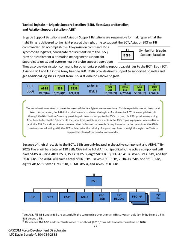US Army Logistics Quick Reference Guide Feb 14, 2014