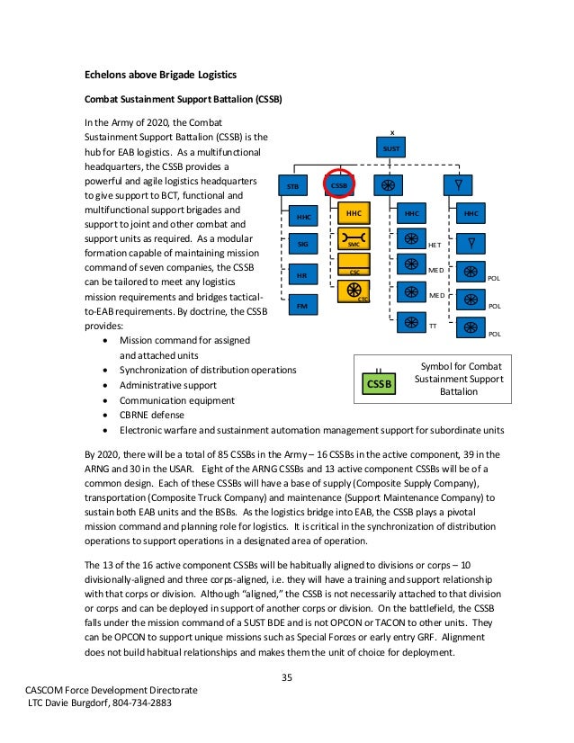 US Army Logistics Quick Reference Guide Feb 14, 2014