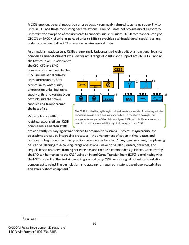 US Army Logistics Quick Reference Guide Feb 14, 2014