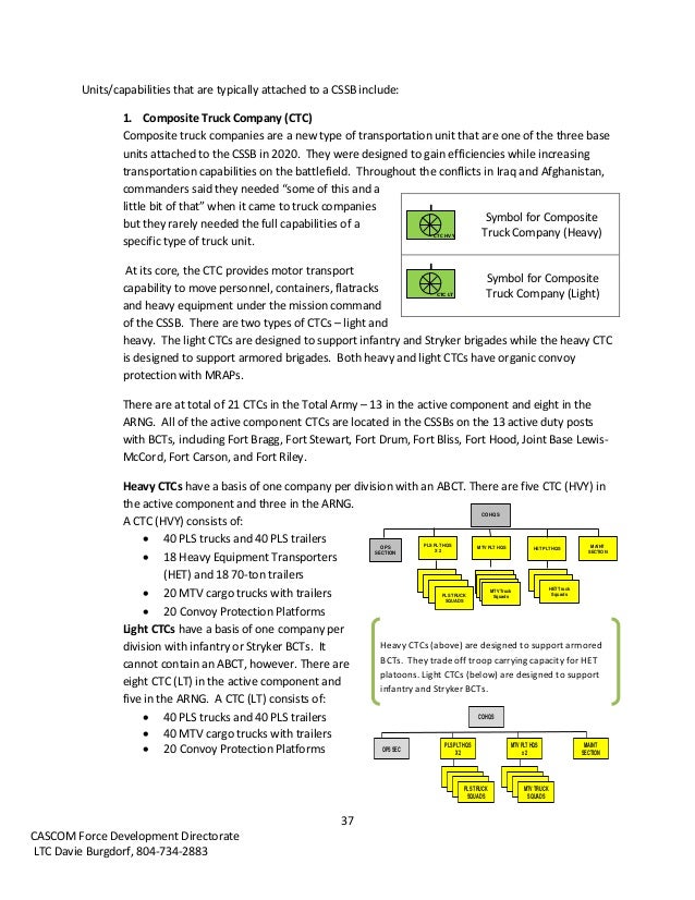 US Army Logistics Quick Reference Guide Feb 14, 2014