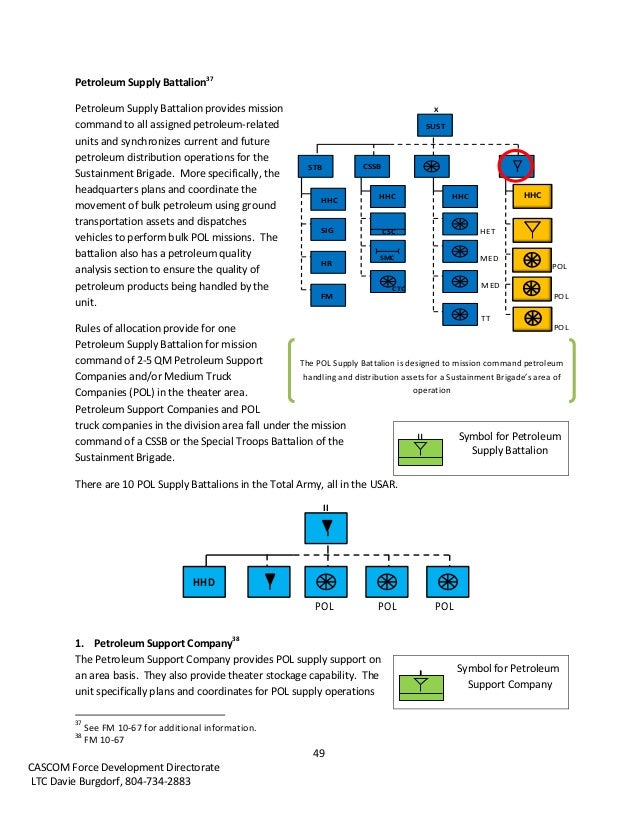 US Army Logistics Quick Reference Guide Feb 14, 2014