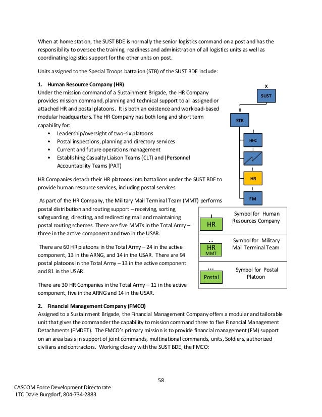US Army Logistics Quick Reference Guide Feb 14, 2014