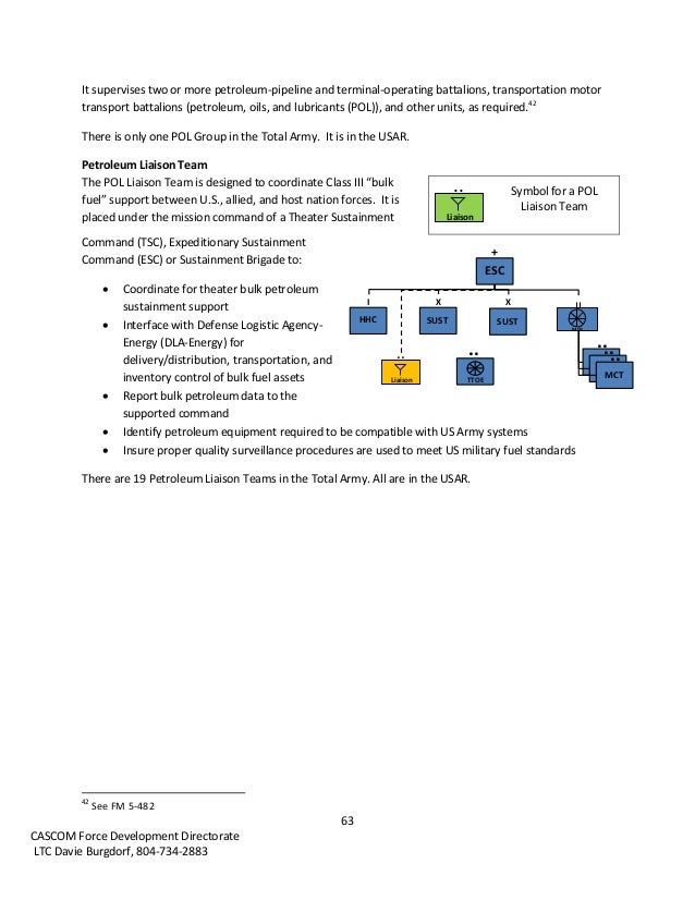 US Army Logistics Quick Reference Guide Feb 14, 2014