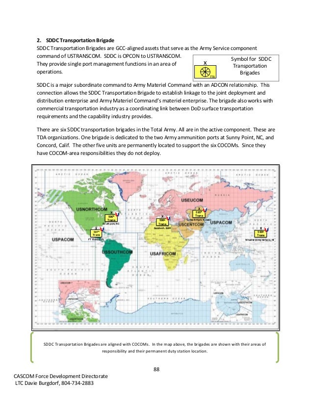 US Army Logistics Quick Reference Guide Feb 14, 2014