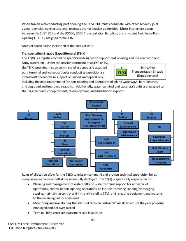 US Army Logistics Quick Reference Guide Feb 14, 2014