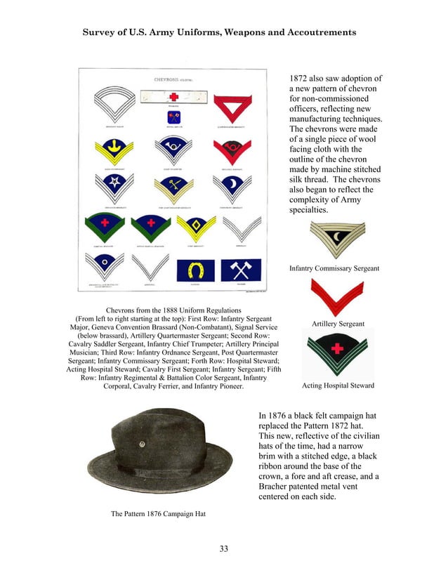 Survey of U.S. Army Uniforms | PDF