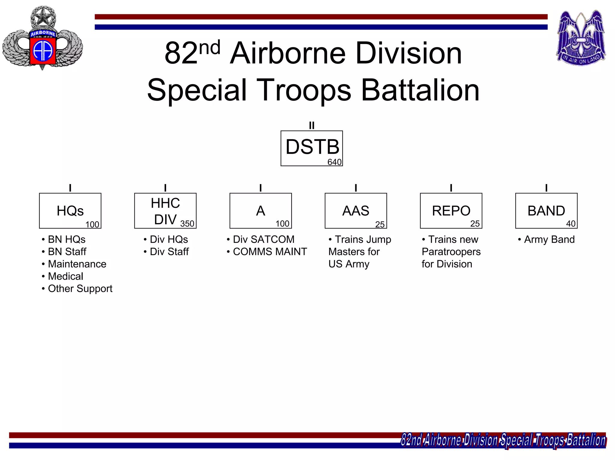 Us Army Transforming And Fighting Adaptive Leadership Lessons | PDF