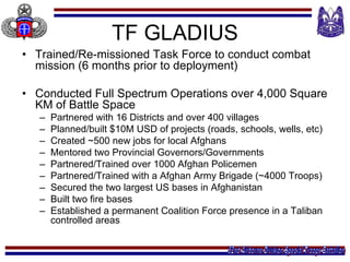 Us Army Transforming And Fighting Adaptive Leadership Lessons | PPT