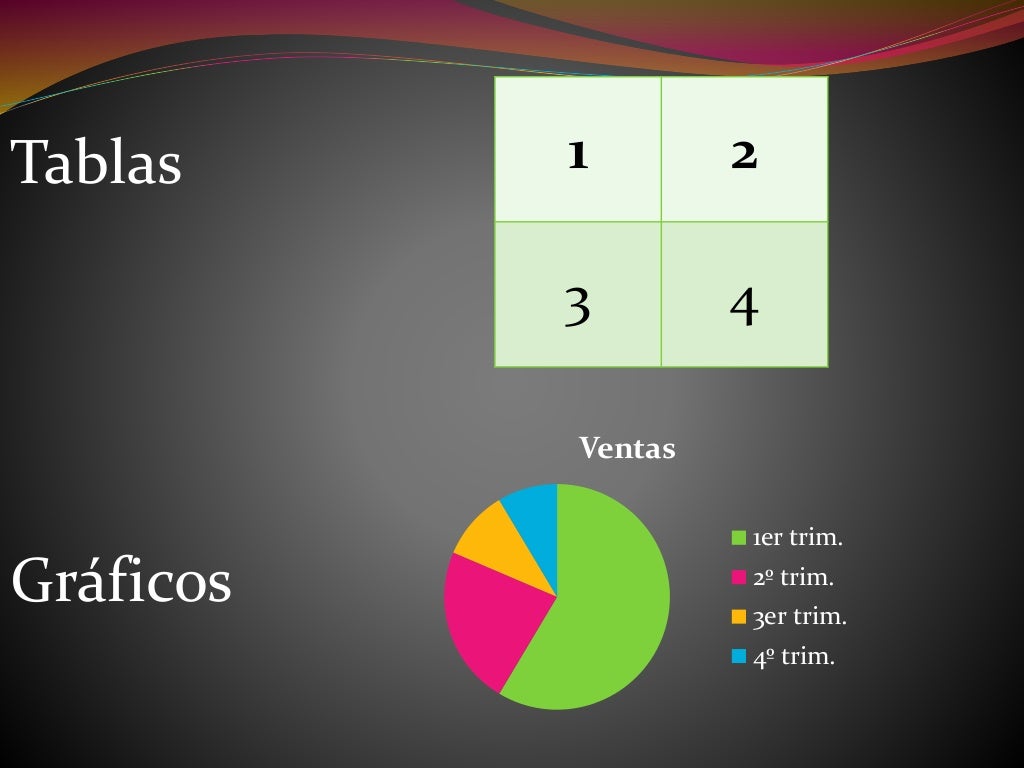 Funciones Basicas De Microsoft Power Point - vrogue.co Funciones Basicas De Microsoft Power Point - vrogue.co