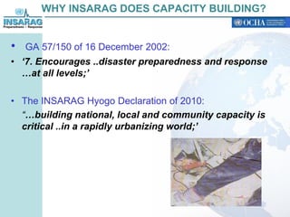 Rudolf Müller - Usar preparedness and response | PDF